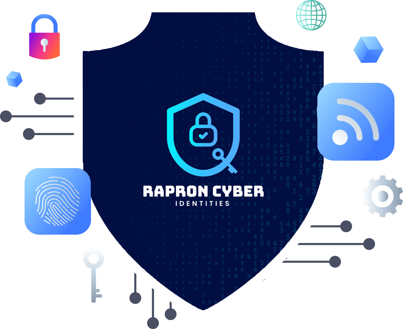 Rapron Cyber Identities | Cybersecurity Training Programs & Courses